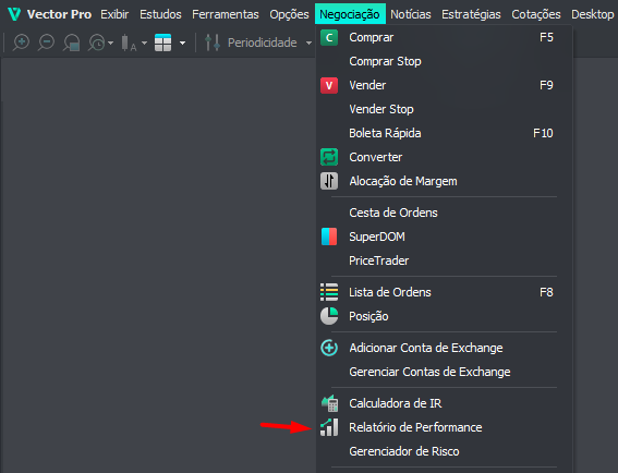 Drawdown: O que é e como é calculado – Vector Crypto