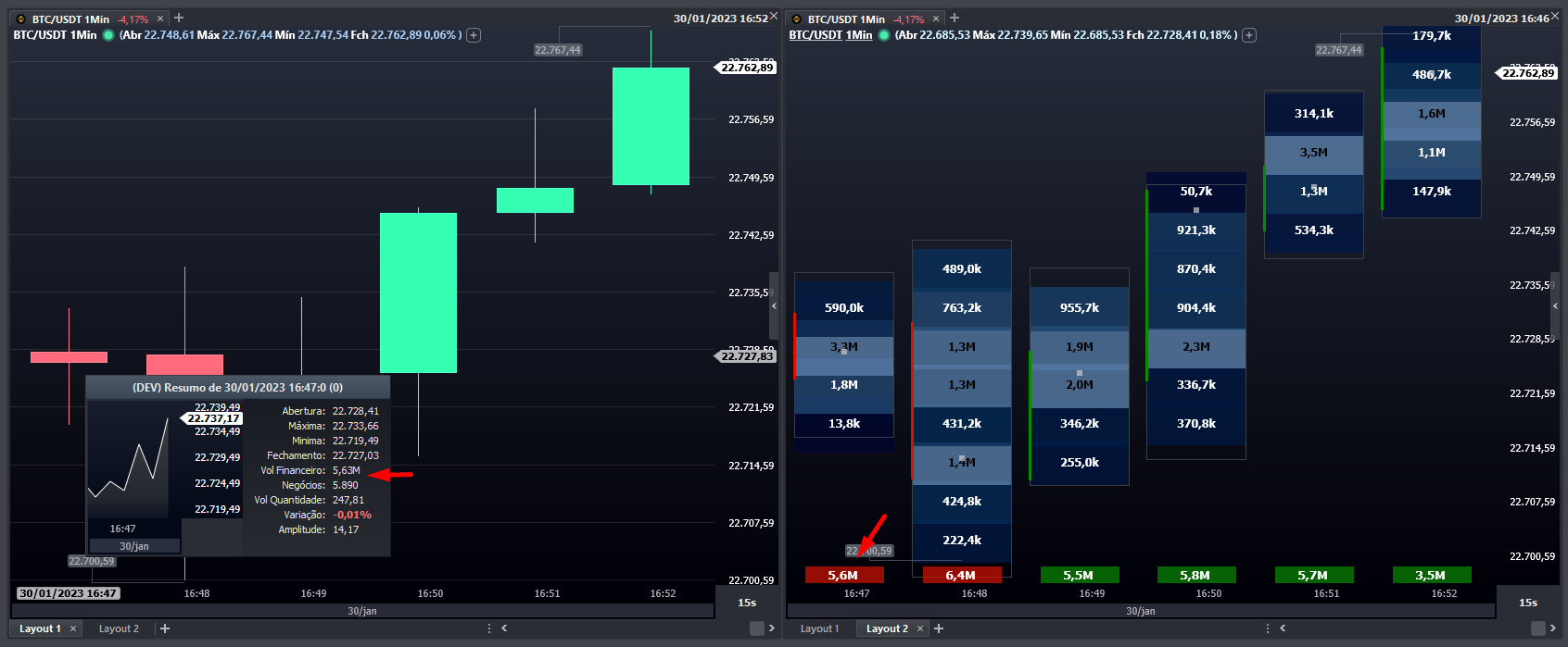 Padrões Gráficos: Cluster – Vector Crypto